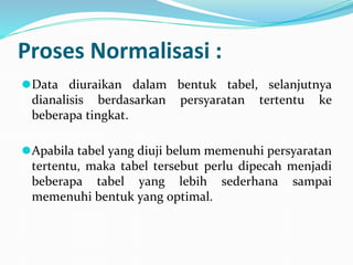 NORMALISASI_DATABASE.pptx