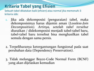 NORMALISASI_DATABASE.pptx
