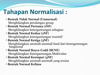 NORMALISASI_DATABASE.pptx