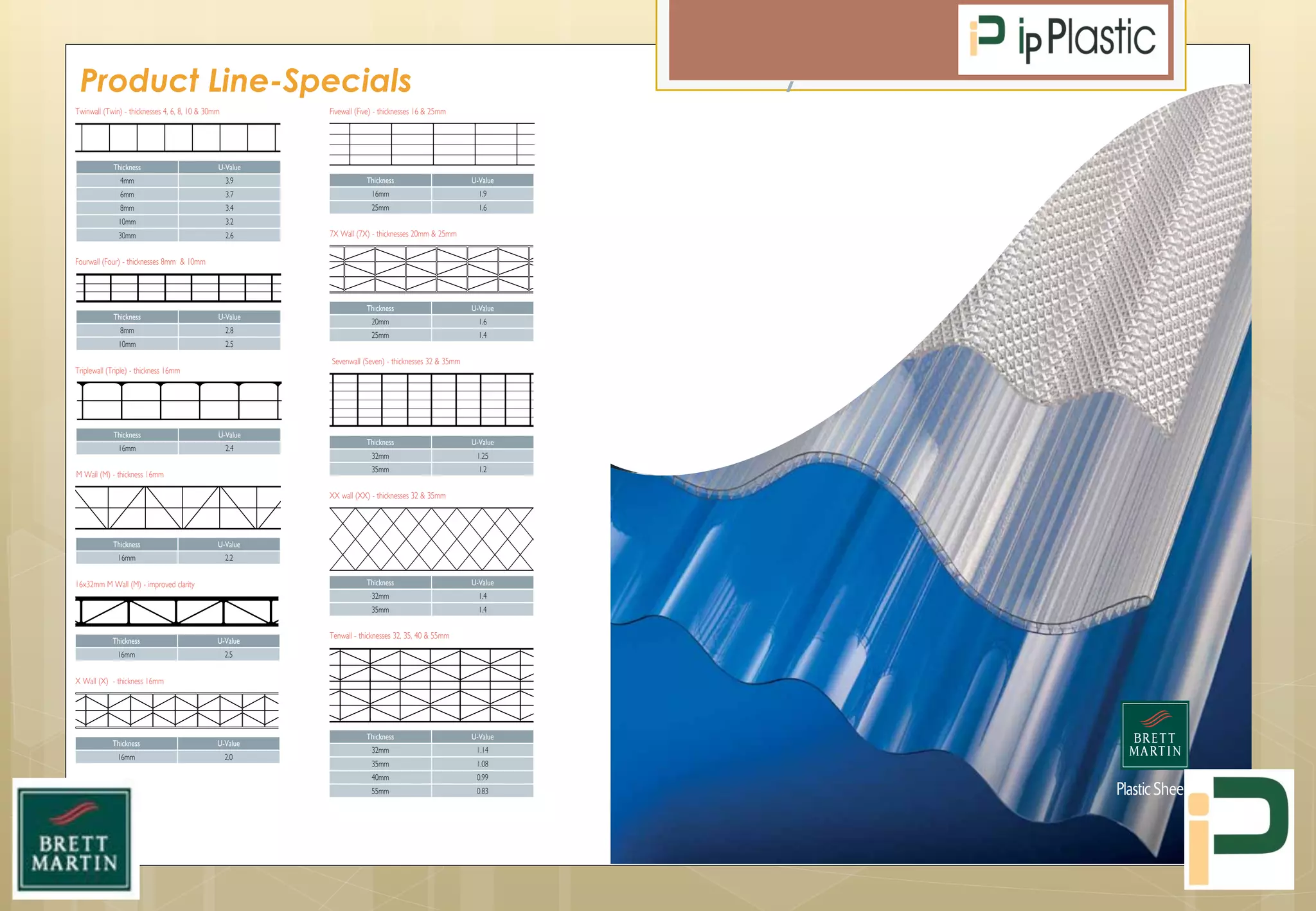 Ip-plastic greenhouse presentation | PDF