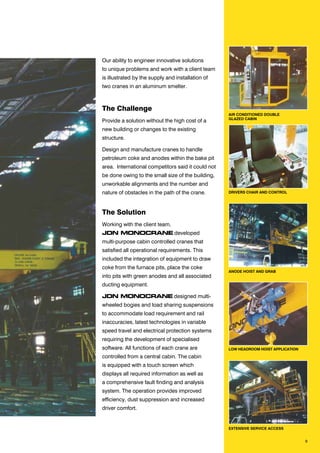 JDN Monocrane - The Leader in Cranes | PDF