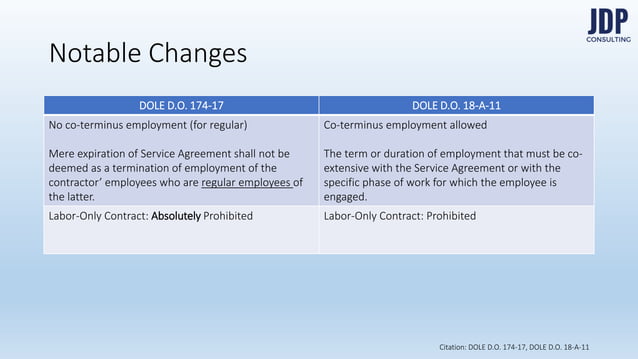 DOLE D.O. 174-17 vs. DOLE D.O. 18-A-11 | PDF | Human Resources | Business