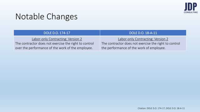 DOLE D.O. 174-17 vs. DOLE D.O. 18-A-11 | PDF | Human Resources | Business