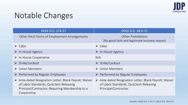 DOLE D.O. 174-17 vs. DOLE D.O. 18-A-11 | PDF | Human Resources | Business