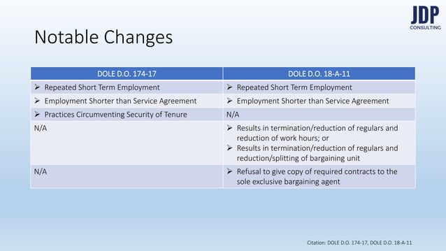 DOLE D.O. 174-17 vs. DOLE D.O. 18-A-11 | PDF | Human Resources | Business