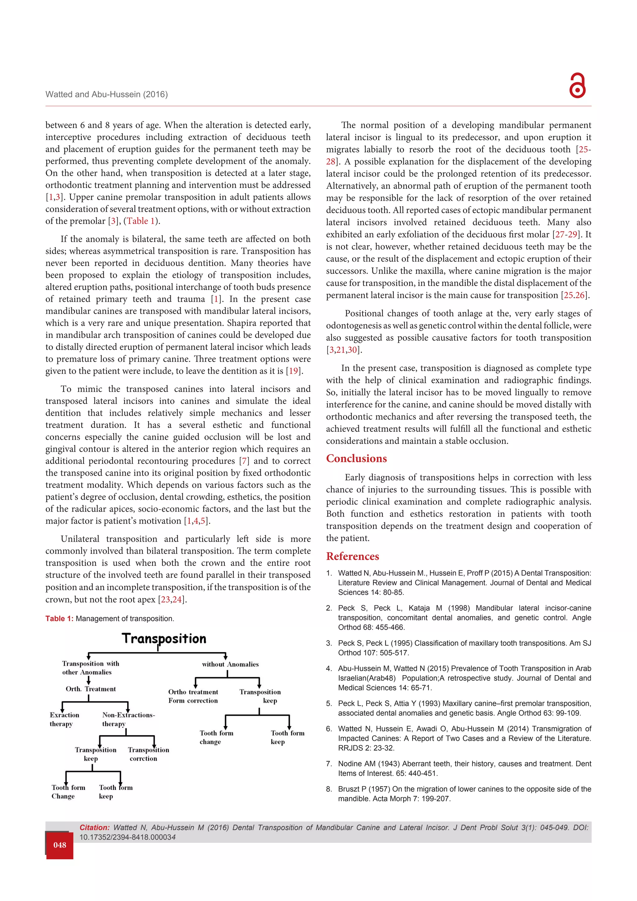 Dental Transposition of Mandibular Canine and Lateral Incisor | PDF