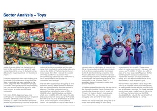 Top 10 global Toy Brands | PDF