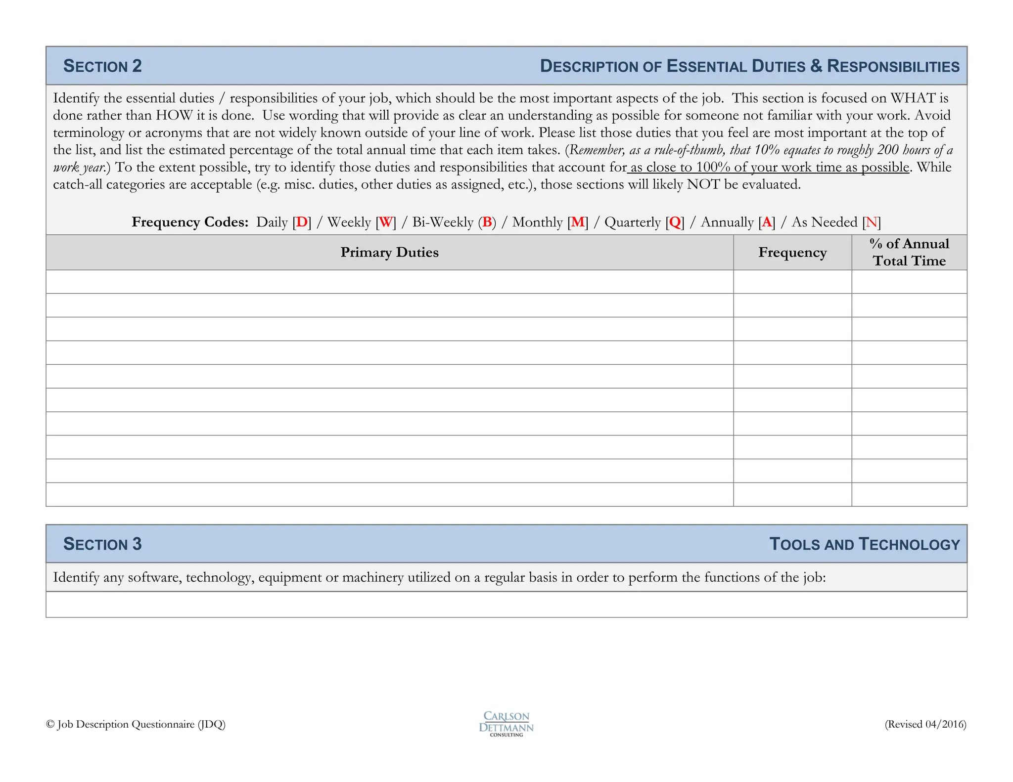 Job Description Update questionnaires to | PDF