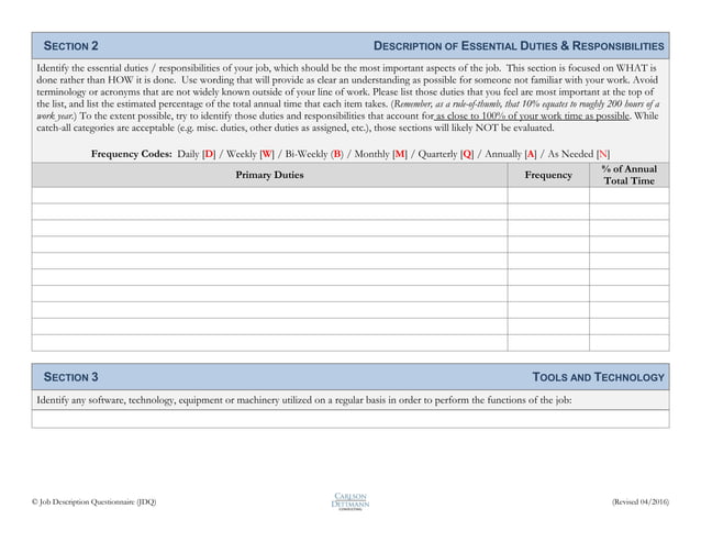 Job Description Update questionnaires to | PPT