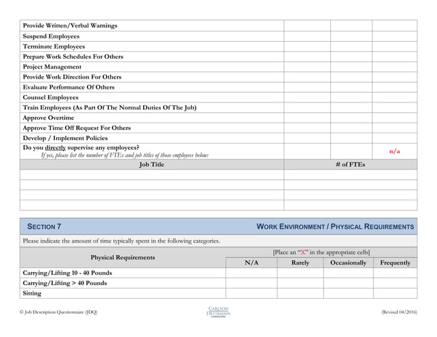 Job Description Update questionnaires to | PPT