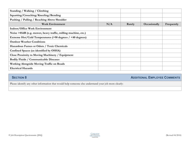 Job Description Update questionnaires to | PPT