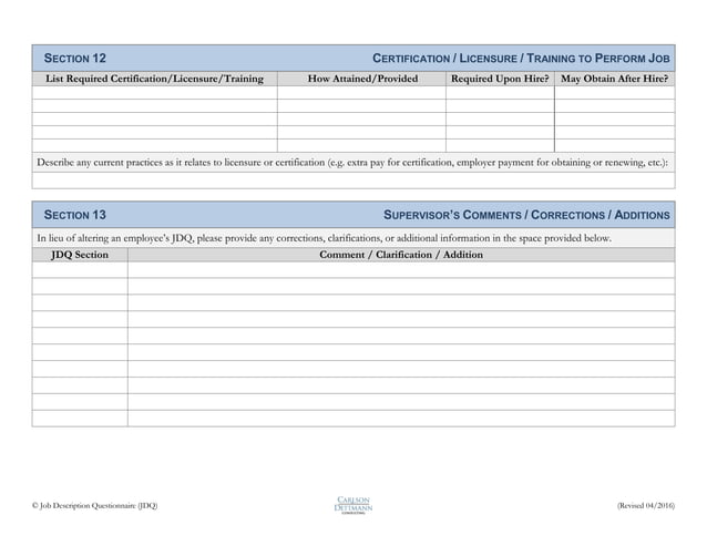 Job Description Update questionnaires to | PPT