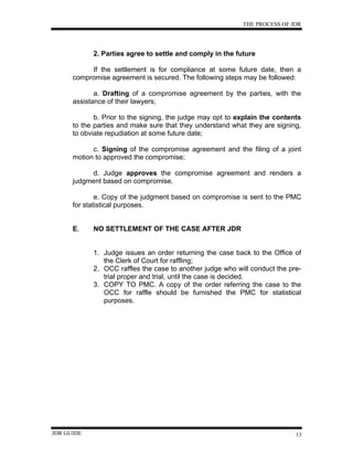 Judicial Dispute Resolution guide | PDF