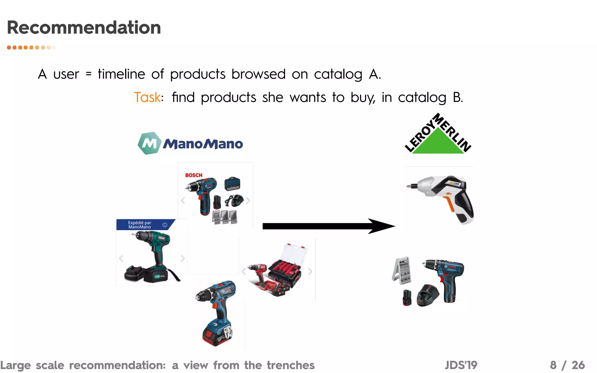 Large Scale Recommendation: a view from the Trenches | PPT