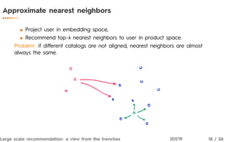 Large Scale Recommendation: a view from the Trenches | PPT