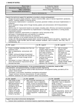 JD Senior Production Engineer | DOCX