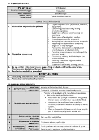JD Shift Leader | DOC