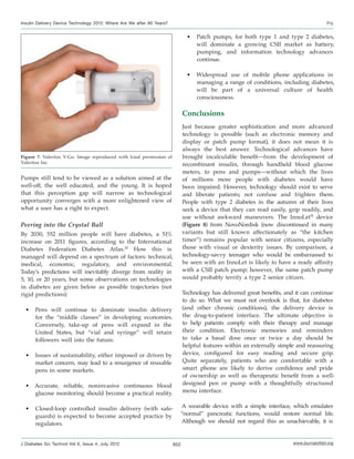 Insulin Delivery Device Technology 2012: Where Are We after 90 Years? | PDF