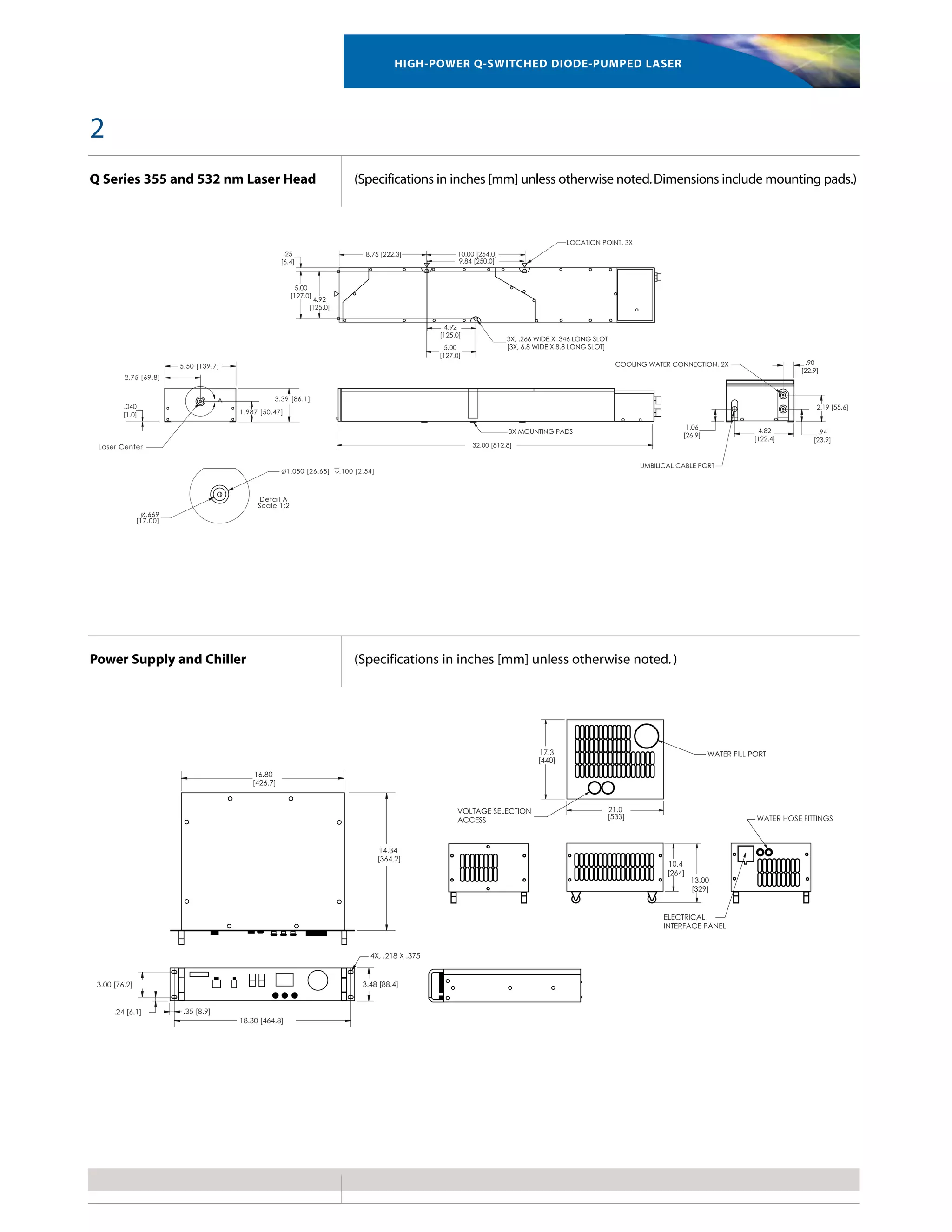 JDASU Q302 High-Power Q-Switched Diode-Pumped Laser | PDF