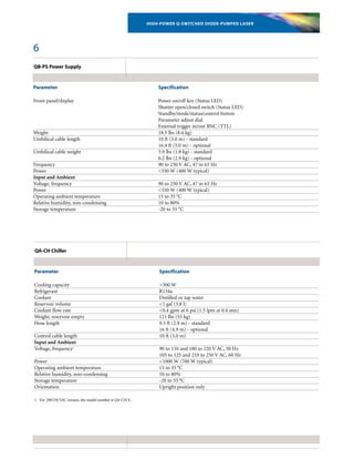 JDASU Q302 High-Power Q-Switched Diode-Pumped Laser | PDF