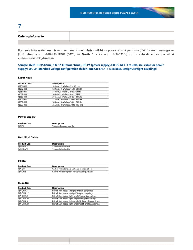 JDASU Q302 High-Power Q-Switched Diode-Pumped Laser | PDF