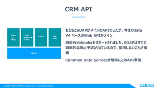 解明！ Dynamics 365 Web API 全体像！ 第7回JDUC勉強会 | PPT