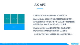 解明！ Dynamics 365 Web API 全体像！ 第7回JDUC勉強会 | PPT