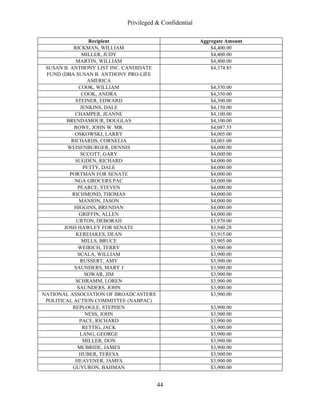 JD Vance Research jd vance research jd vance | PDF