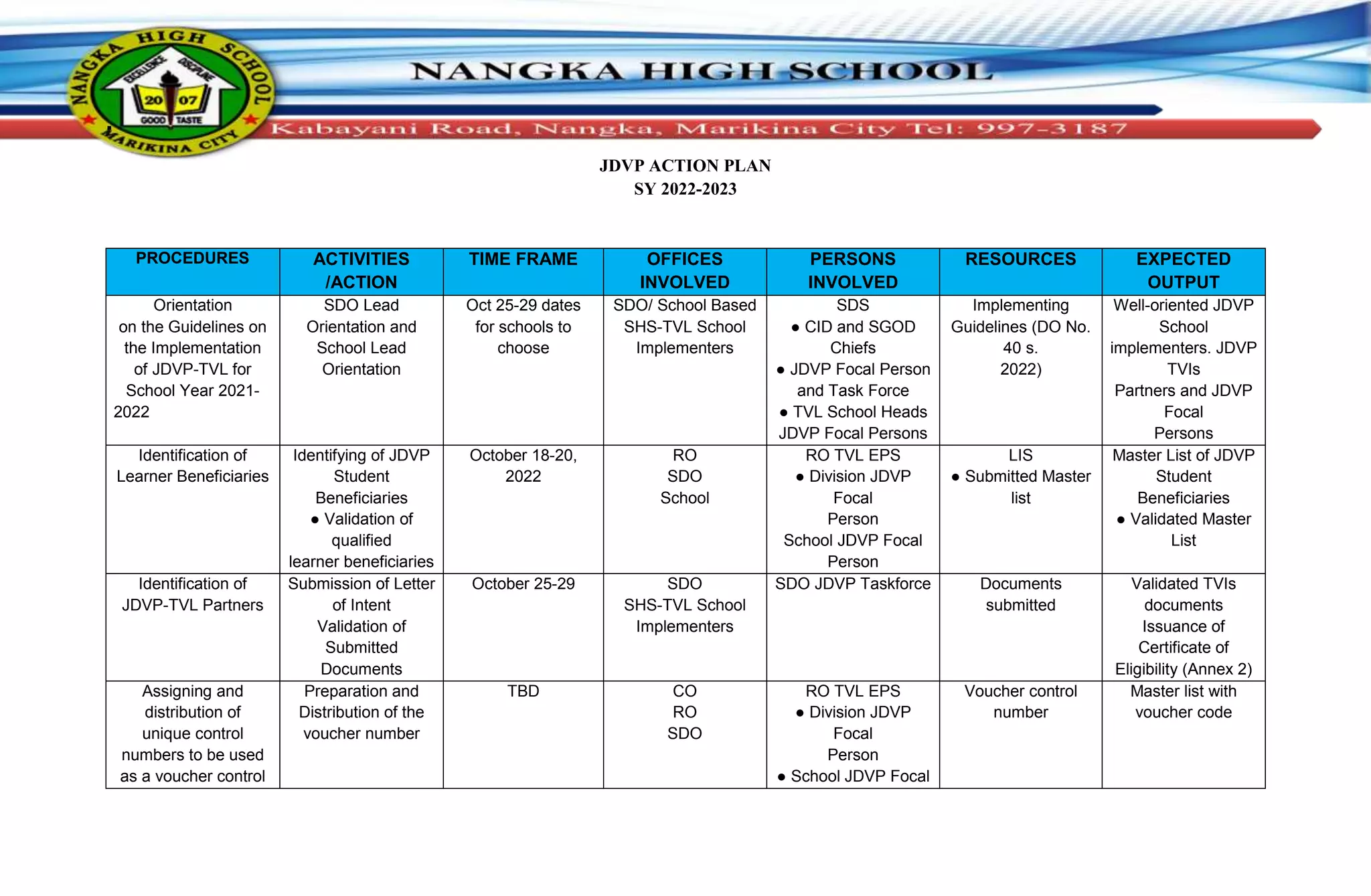 JDVP Action PLan.docx