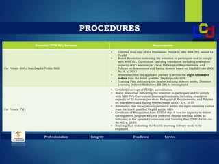 JDVP Orientation 2021 -2022.pptx