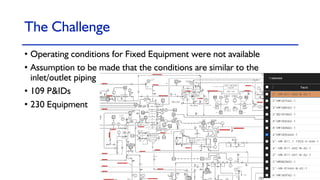 JDW Case Study | PPT