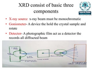 X-Ray Crystallography.pptx