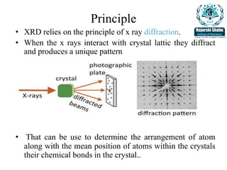 X-Ray Crystallography.pptx