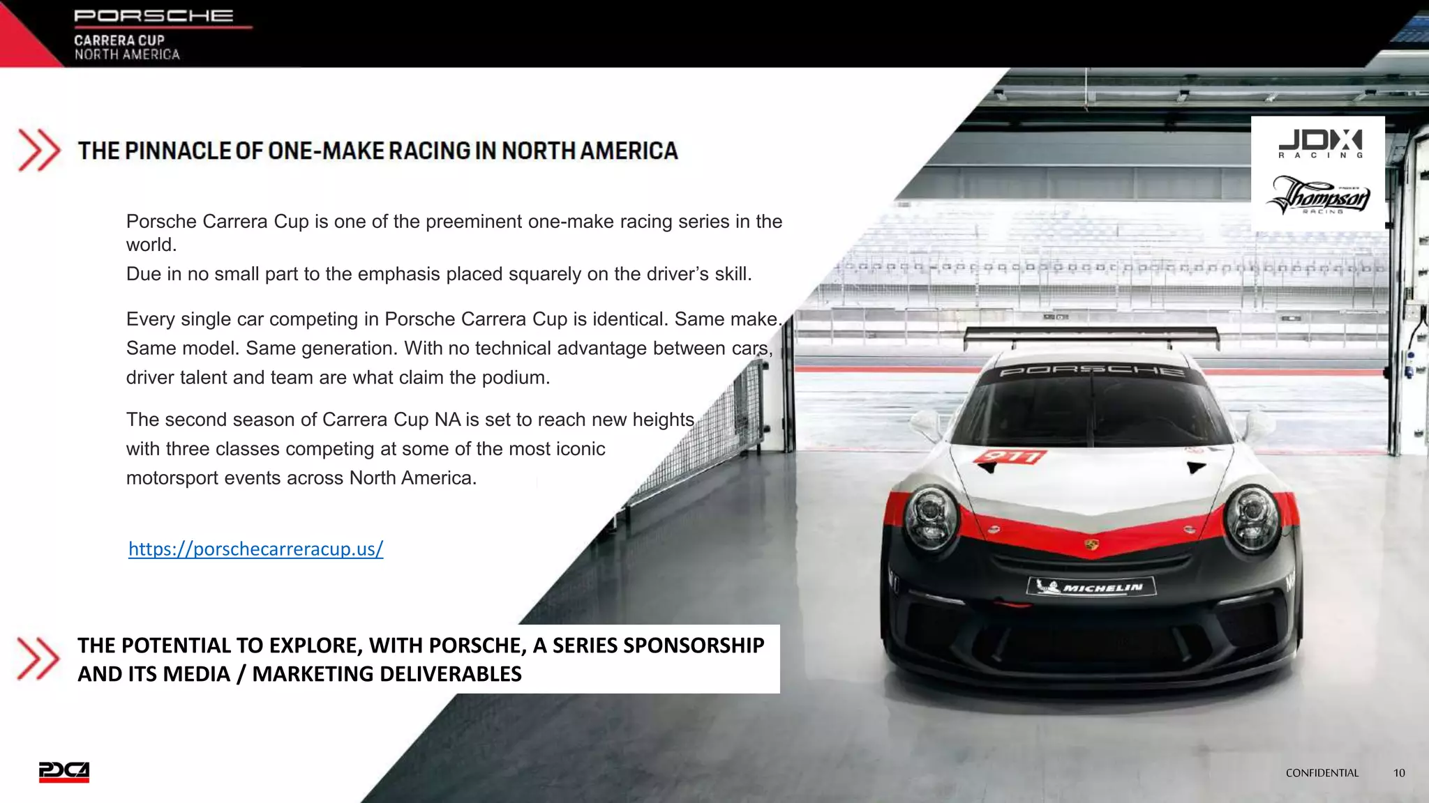PDCA Motorsports Marketing: JDX Racing & Porche | PPTX