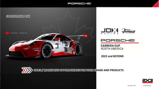 PDCA Motorsports Marketing: JDX Racing & Porche | PPT