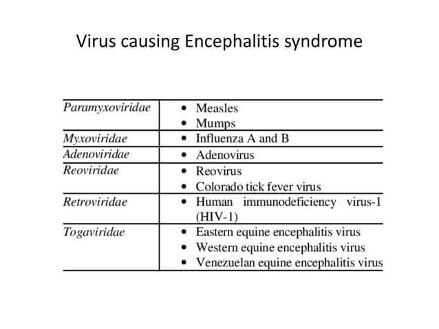 Acute encephalitis and Japanese Encephalitis.pptx