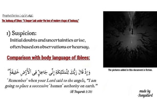 Understanding the Jealousy of Iblees under the lens of modern stages of ...