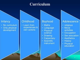 Jean jacques rousseau and his contribution in educational philosophy | PPTX