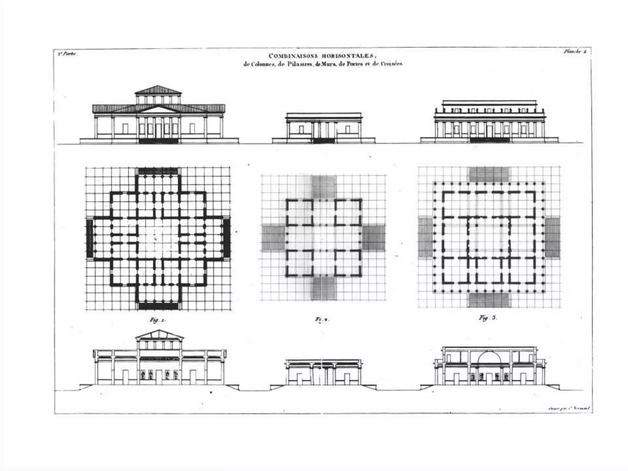 Jean nicolas-louis durand | PPTX