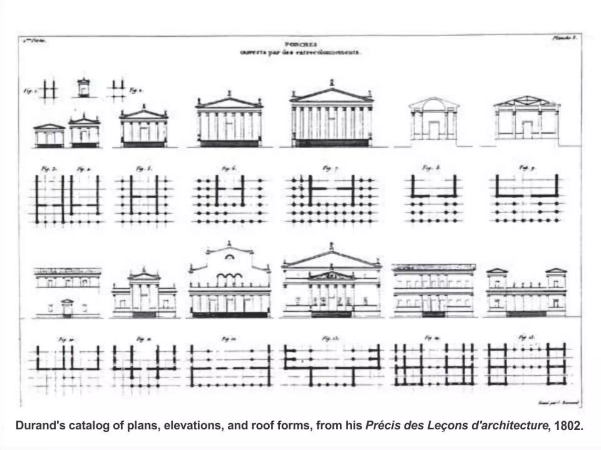 Jean nicolas-louis durand | PPTX