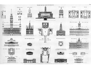 Jean nicolas-louis durand | PPTX