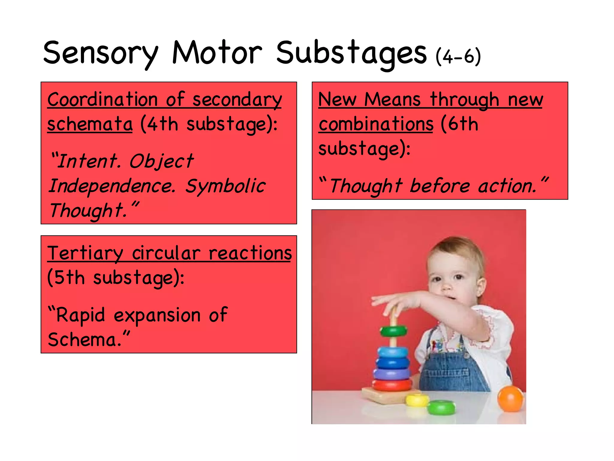 Jean Piaget/Cog Development/Epistemology | PPT