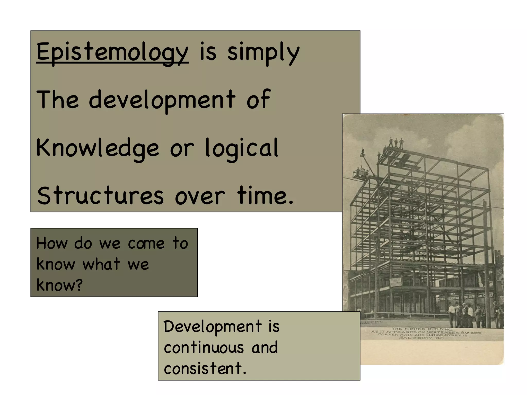 Jean Piaget/Cog Development/Epistemology | PPT