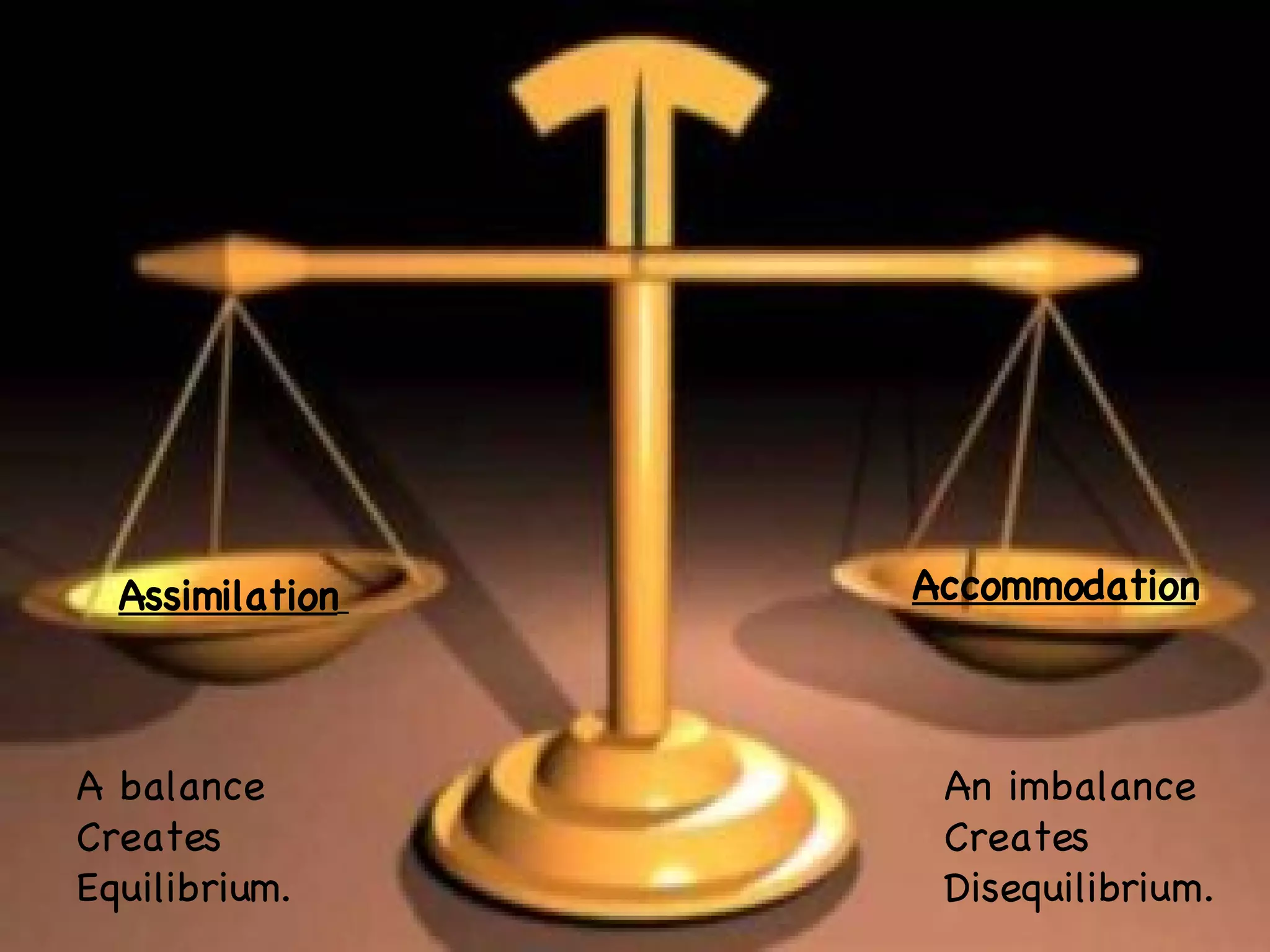 Jean Piaget/Cog Development/Epistemology | PPT