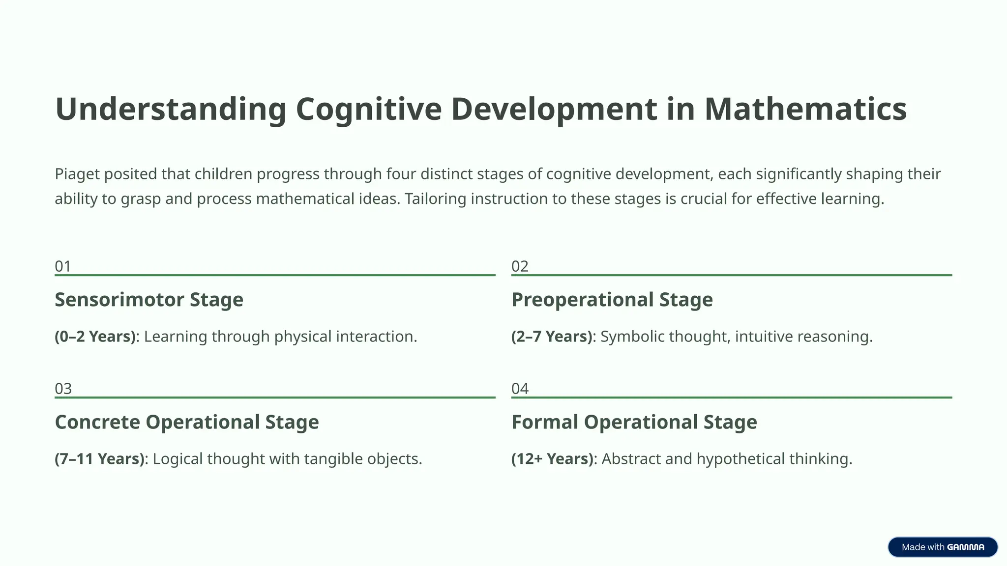 Jean-Piagets-Cognitive-Theory-Revolutionising-Math-Education.pptx