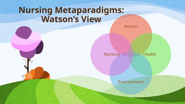 Jean-Watsons-Caring-Theo.8225929.powerpoint.pptx