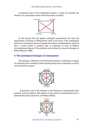 Jean-Yves Béziau: The metalogical hexagon of opposition | PDF