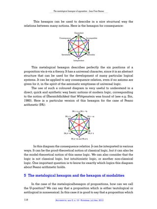Jean-Yves Béziau: The metalogical hexagon of opposition | PDF