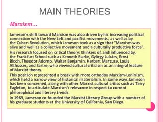 Jean baudrillard profile | PPTX