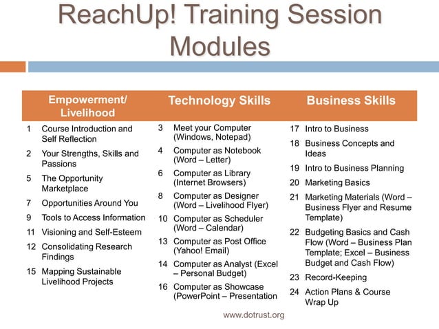 Jean Claude Presentation | PPT